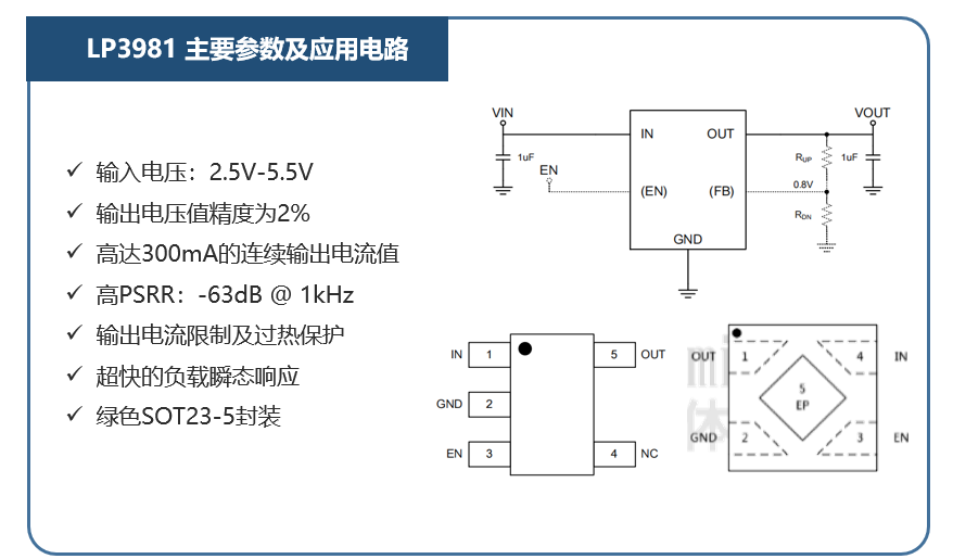 微源半导体解决方案之安防摄像头-深圳中深源科技有限公司