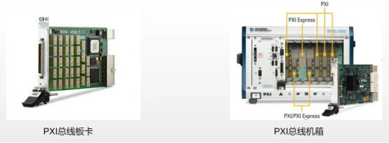 总线接口类型-深圳市研智信科技有限公司
