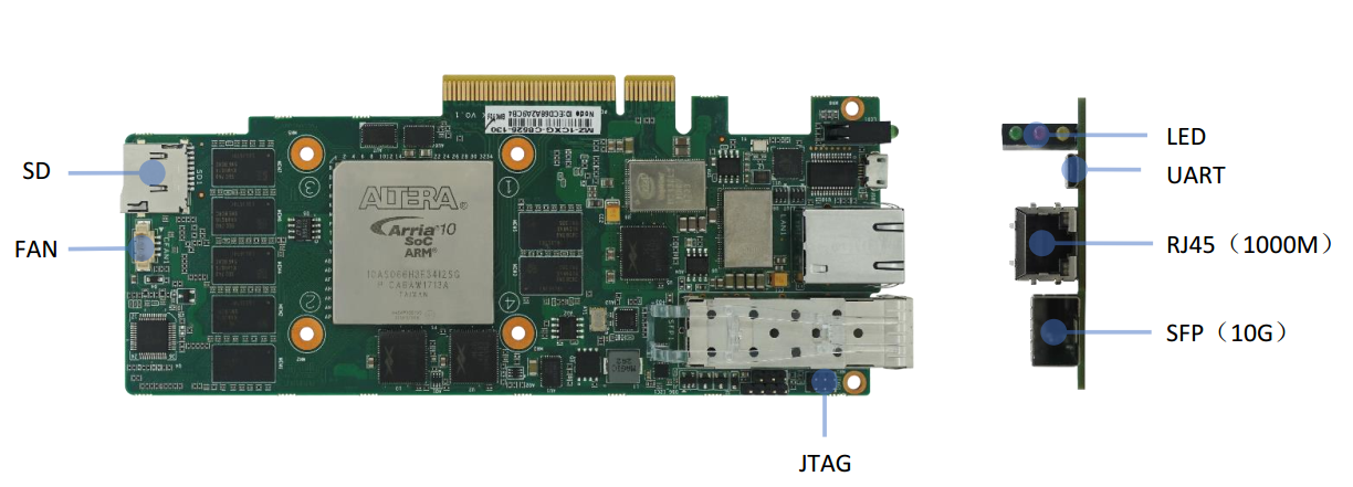 EdgeAIBox产品-上海边一科技有限公司