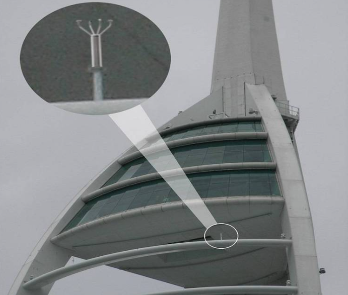 Gill 超声风速风向传感器WindObserver IS 超声波风速计-企业官网