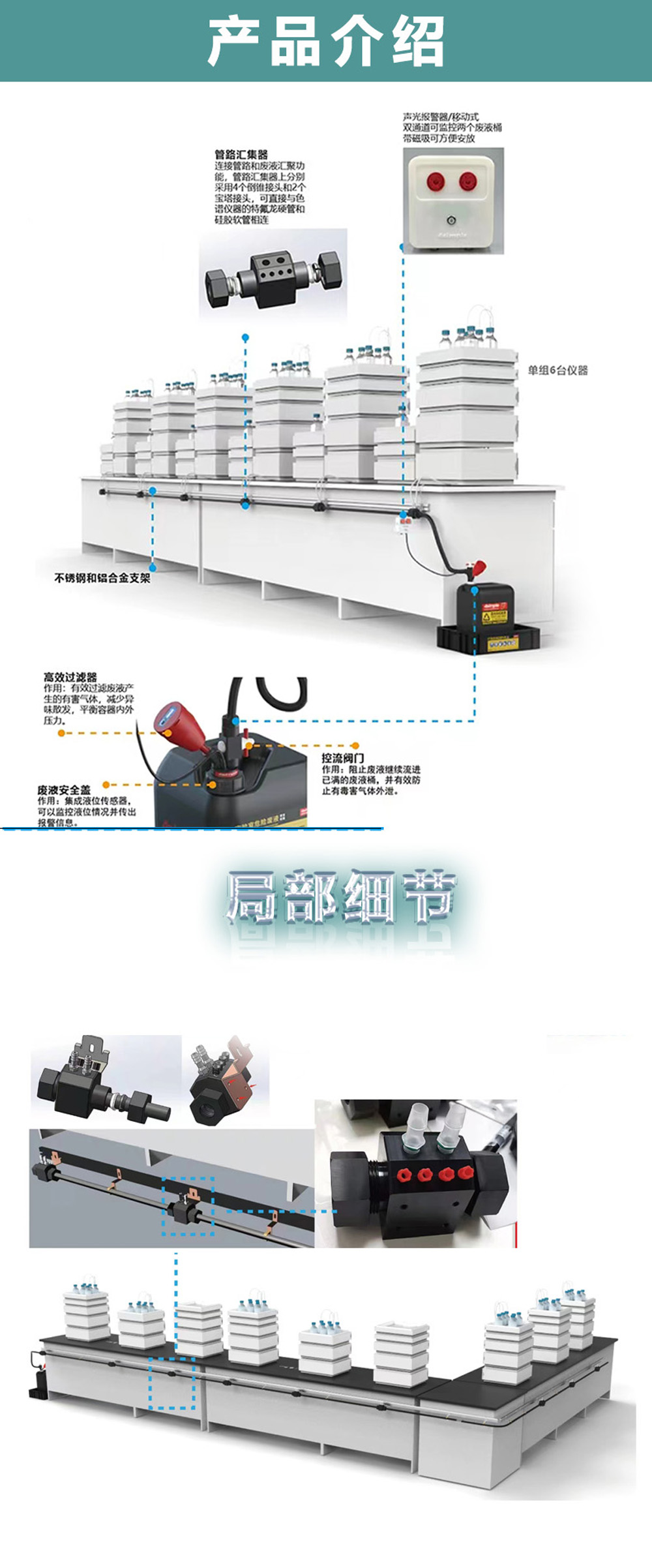 6米5台仪器集中收集系统（高配版）-4simple谜底科技废液安全收集