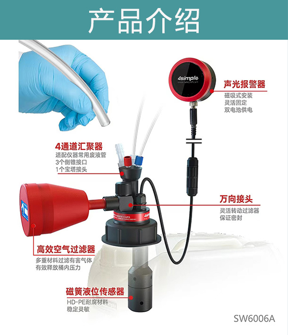 S60废液安全盖（电池款警报器）-4simple谜底科技废液安全收集