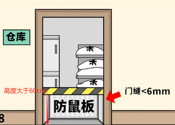 学生们的用餐环境是否安全？学校食堂要如何有效防鼠灭鼠呢？ 河北赛为然环境科技有限公司