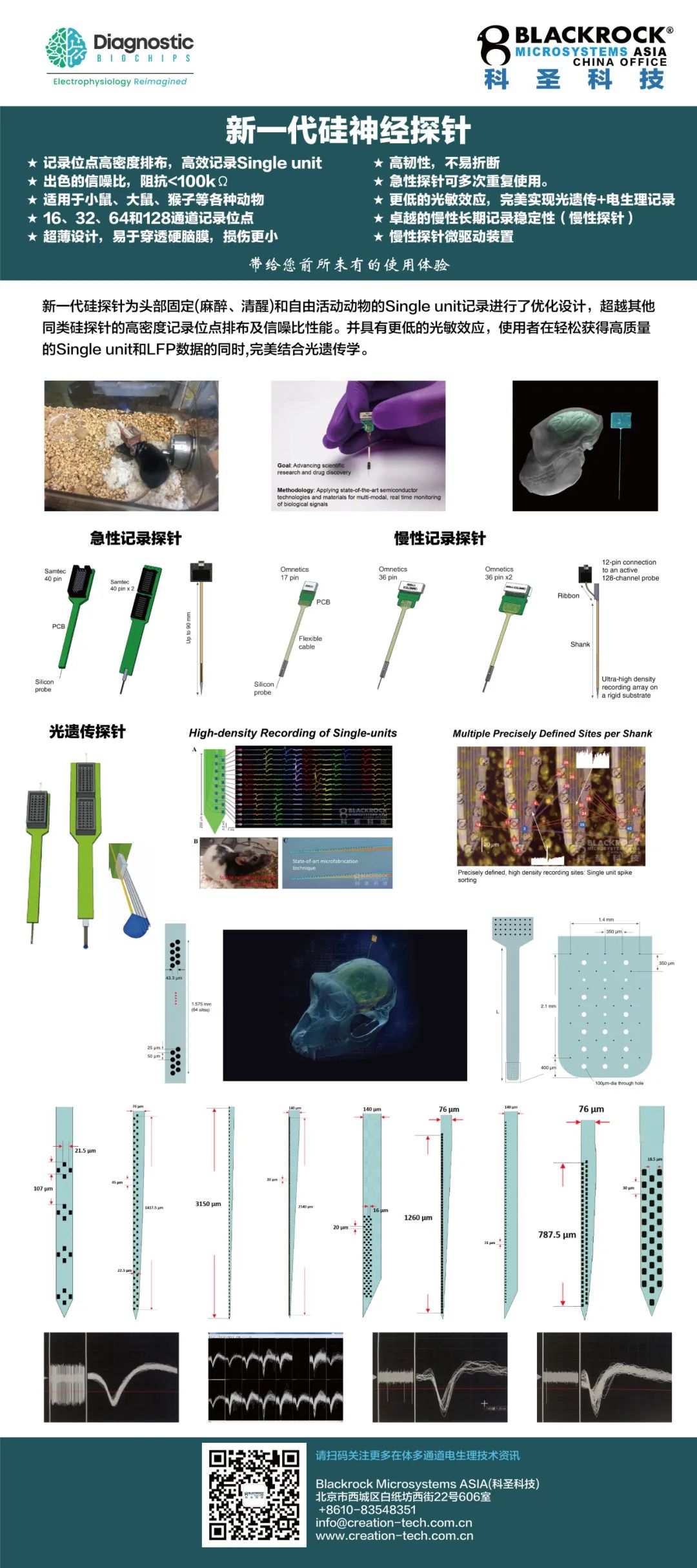 Tether成为全球领先脑机接口公司Blackrock Neurotech的重要战略股东-科圣科技-Blackrock ...