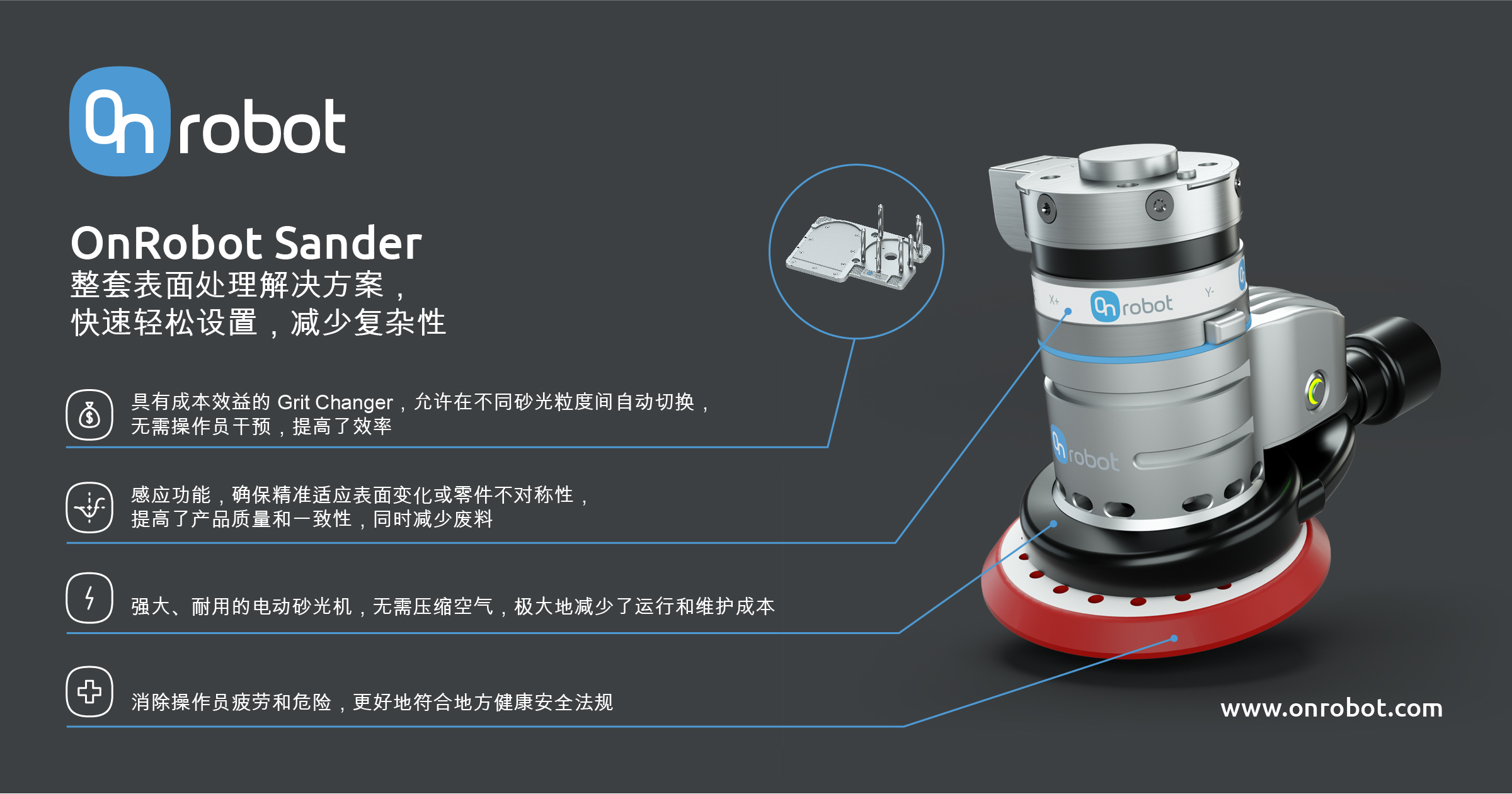 onrobot电动抛磨套件-菁特智能franka非夕宇树智元robotiq因时灵巧手Tac3D帕西尼灵心巧手逐际动力xarm