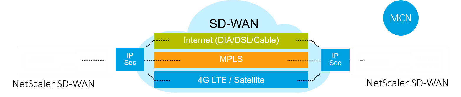 解决方案-华濠科技