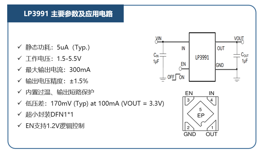 微源解决方案系列之消费类电子-深圳中深源科技有限公司