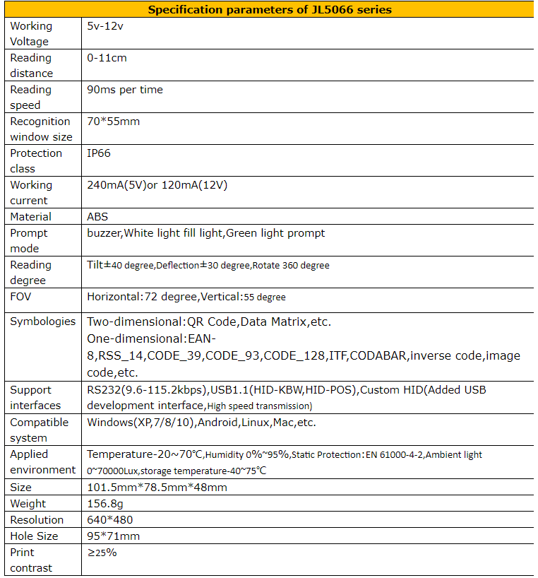 JL5066 Safe IP66 Waterproof Outdoor 2d Barcode Scanner Rs232 Embedded jl5066-safe-ip66-waterproof-outdoor-2d-barcode-scanner-rs232-embedded