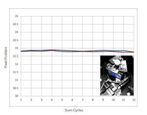 HRS-300/500 SpectraPro HRS 新一代光谱仪-杭州谱镭光电技术有限公司