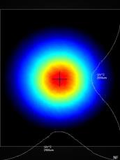 515nm激光器（连续,二极管;SM光纤;MATCHBOX） 型号 0515L-13A-NI-PT-NF-杭州谱镭光电技术有限公司