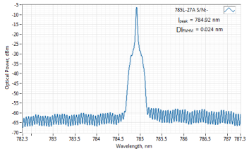 785nm SLM激光器（单模光纤输出） 型号 0785L-27A-NI-AT-NF-杭州谱镭光电技术有限公司
