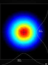 532nm 激光器（SM光纤） 型号 0532L-23B-NI-AT-NF-杭州谱镭光电技术有限公司