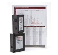 SpectraPro HRS 新一代, 多功能, 高分辨率 成像光谱仪与单色仪-杭州谱镭光电技术有限公司