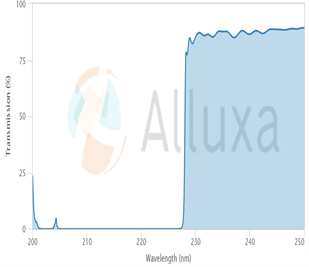 杭州谱镭光电技术有限公司(Hangzhou SPL Photonics Co.,Ltd)-alluxa产品