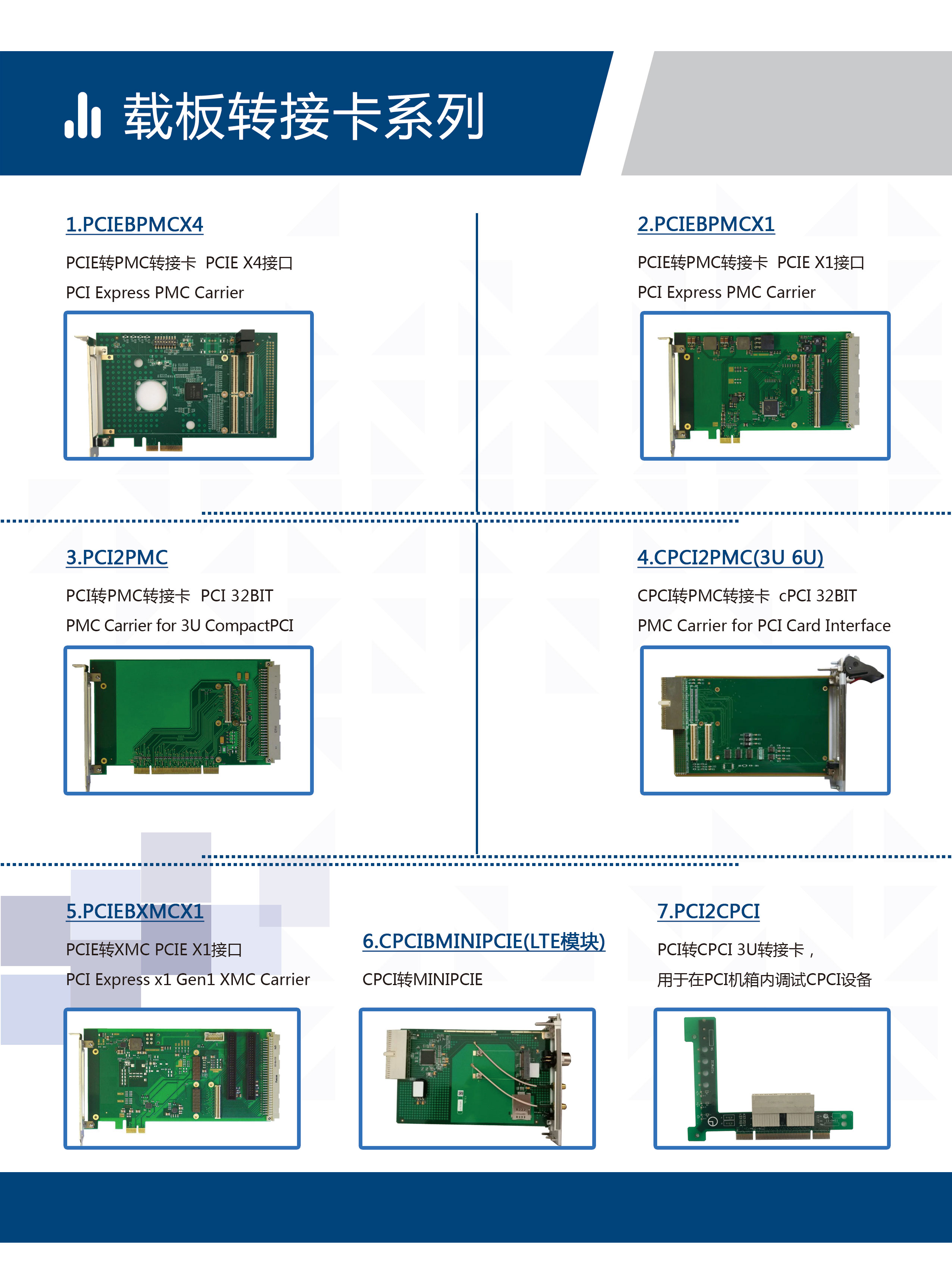 PCI PMC CPCI PXIE XMC接口转接卡-天津光达航电科技有限公司