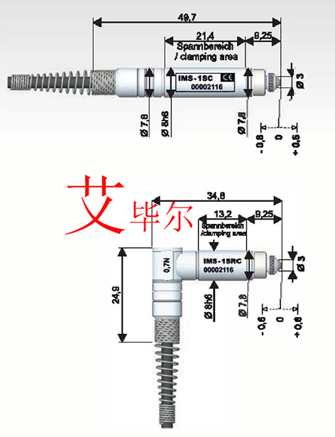 IBR测量 IMBus IMB ISM C200 IBRIT-RF1 B200 COMGAGE MEIC MECC