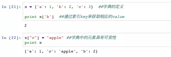 Python核心数据类型概览-YESLAB官网