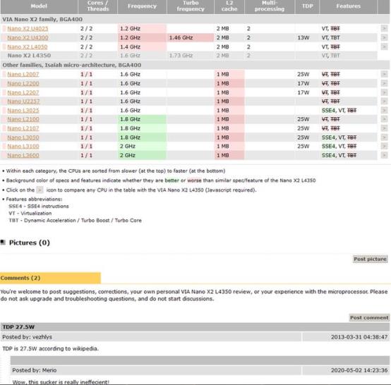 国产CPU六君子之五兆芯-深圳市研智信科技有限公司