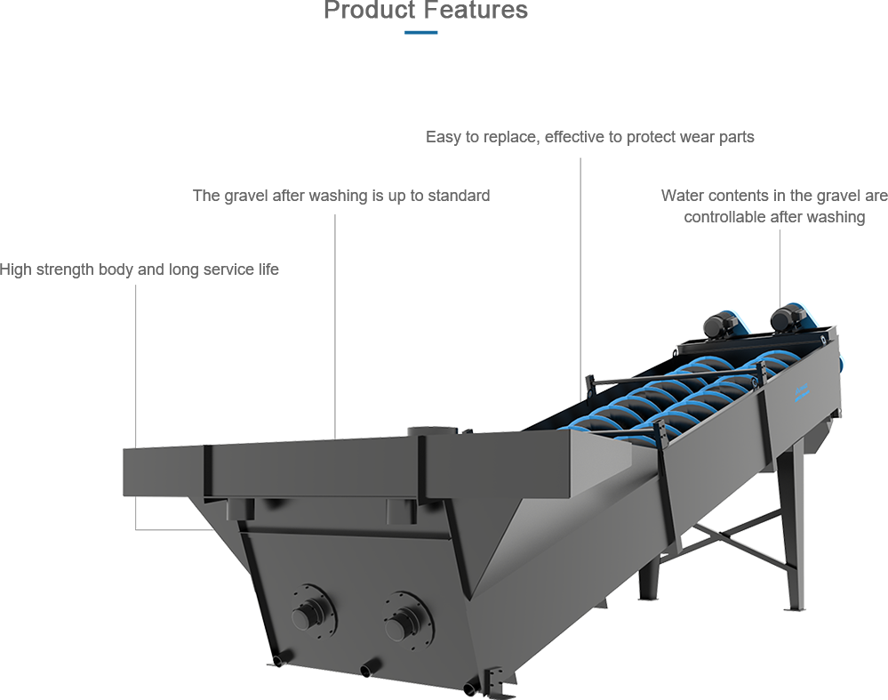 FW Series Fine Gravel Washer-AMPCO
