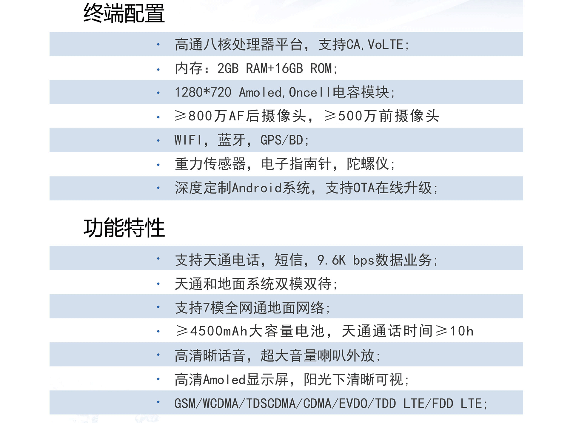 LeSat P2-杭州英思普官网—无线对讲 | 4G图传 | 人员定位 | 融合通信