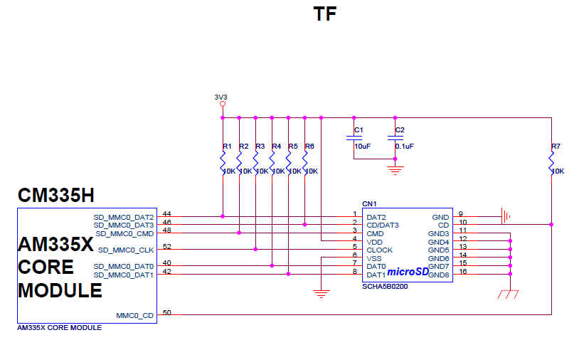 CM335X核心板--TF卡的参考硬件设计-赛普盛科技