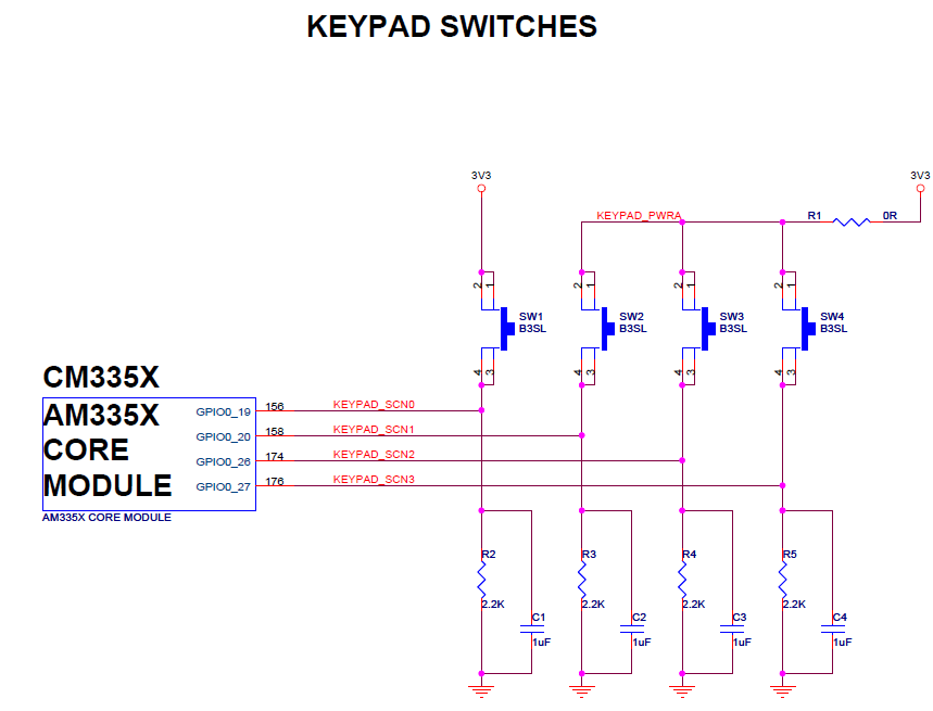 CM335X核心板--按键开关的参考硬件设计-赛普盛科技
