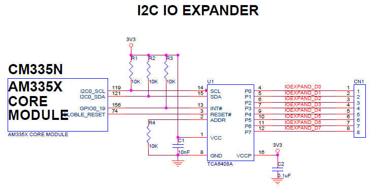 CM335N核心板-基于TI TCA6408A的通过I2C接口扩展GPIO的硬件参考设计-赛普盛科技