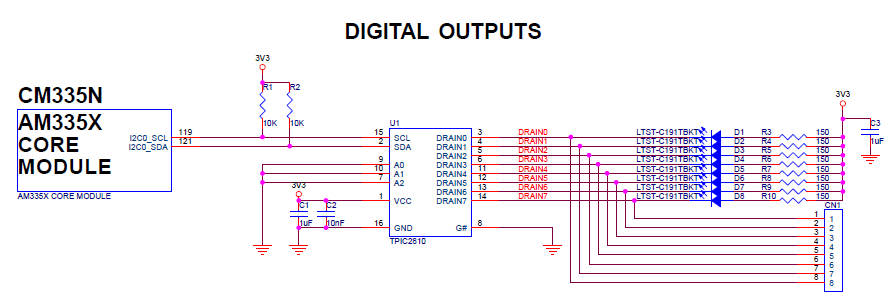 CM335N核心板-基于TI TPIC2810的配备I2C接口的8位LED驱动器的硬件参考设计-赛普盛科技