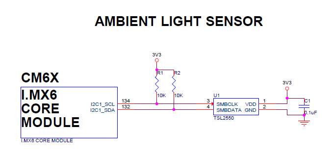 CM6X核心板-基于TAOS TSL2550的数字光传感器的硬件参考设计-赛普盛科技