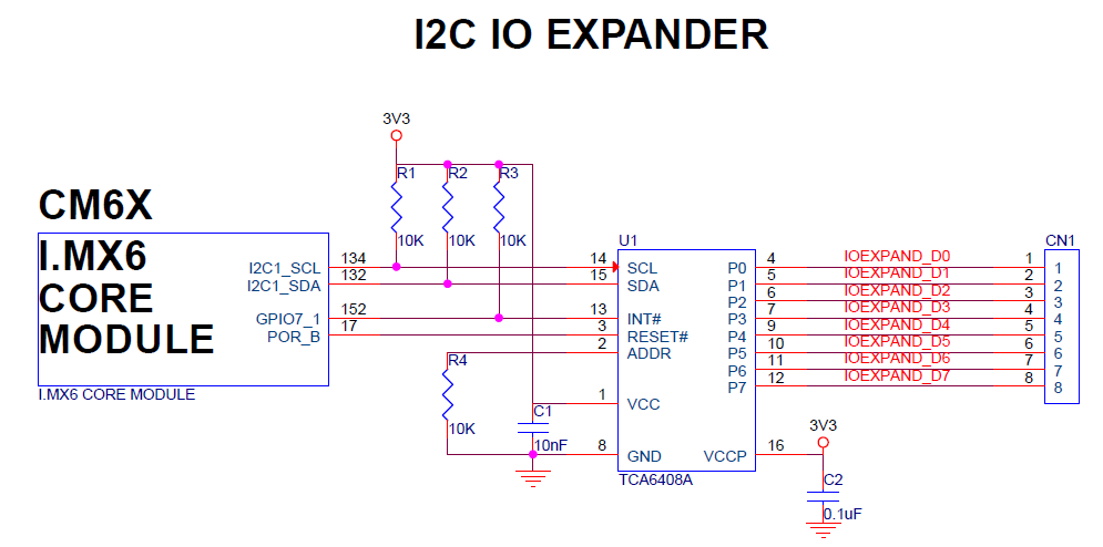 CM6X核心板-基于TI TCA6408A的通过I2C接口扩展GPIO的硬件参考设计-赛普盛科技