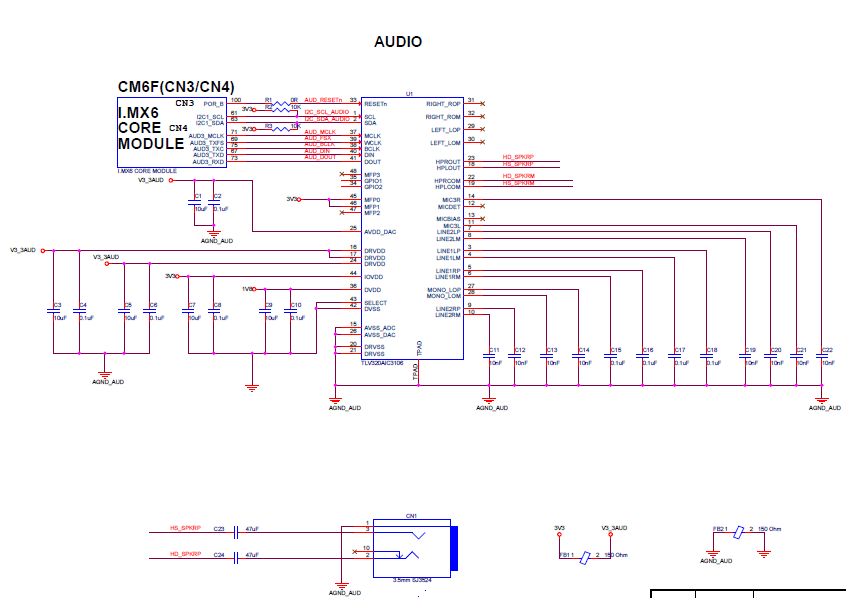 CM6F核心板-基于TI TLV320AIC3106的数字音频电路的硬件参考设计-赛普盛科技