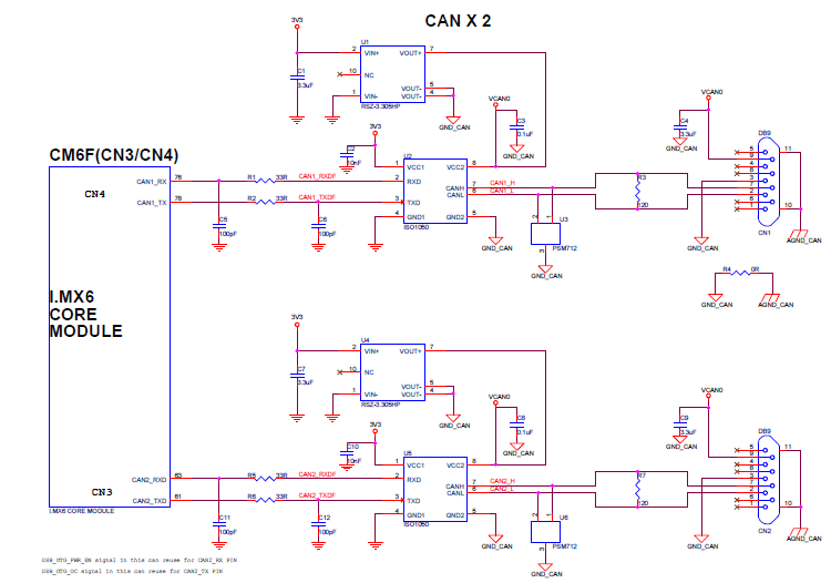 CM6F核心板-基于TI ISO1050的两路CAN接口的硬件参考设计-赛普盛科技