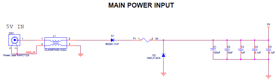 CM6F核心板--电源输入的参考硬件设计-赛普盛科技
