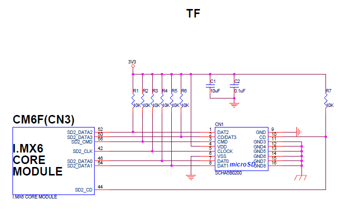 CM6F核心板--TF卡的参考硬件设计-赛普盛科技