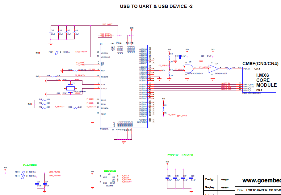 CM6F核心板--基于SMSC USB2412的USB HUB和FTDI FT2232的USB转串口的参考硬件设计-赛普盛科技