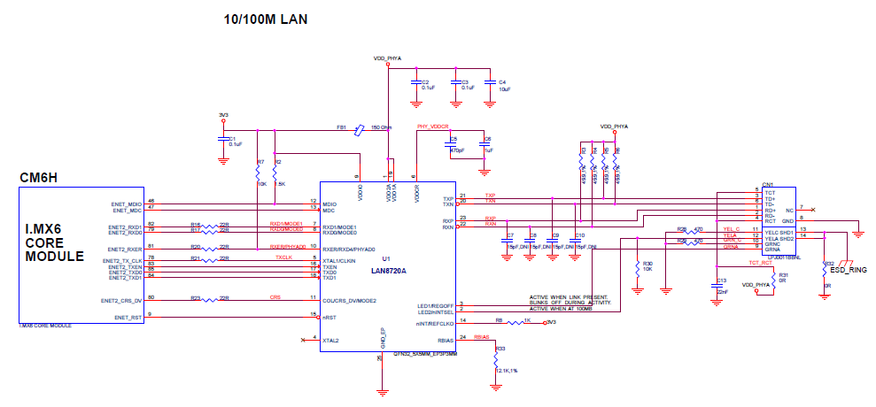 CM6H核心板-基于SMSC LAN8720A的百兆网络的硬件参考设计-赛普盛科技