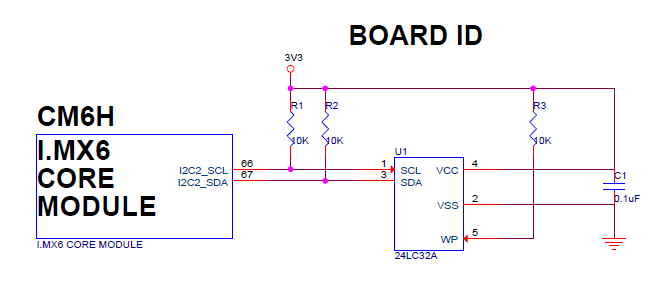 CM6H核心板-基于Microchip 24LC32A的主板ID的硬件参考设计-赛普盛科技