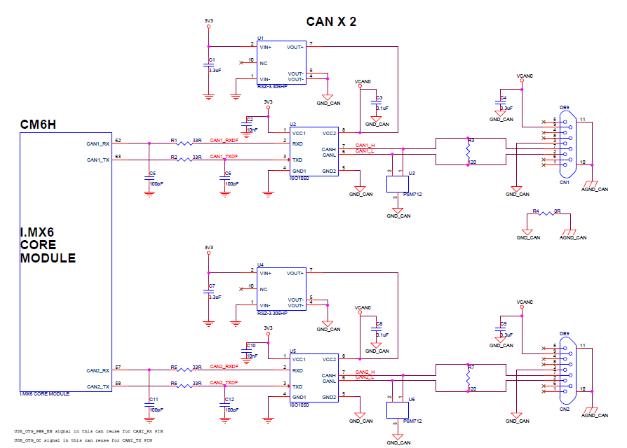 CM6H核心板-基于TI ISO1050的两路CAN接口的硬件参考设计-赛普盛科技