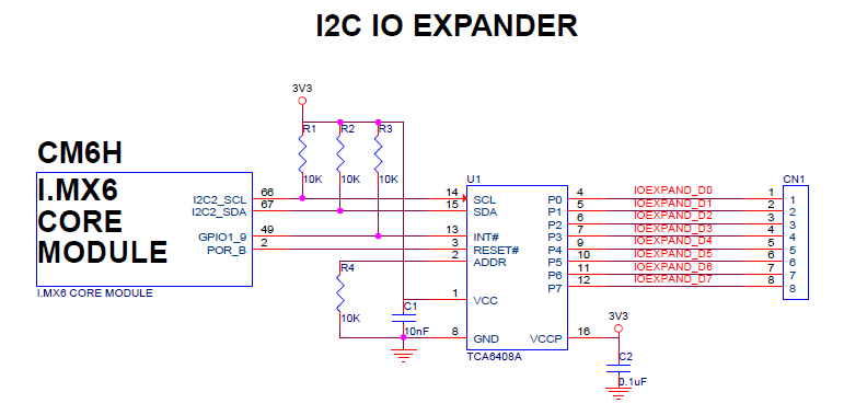 CM6H核心板-基于TI TCA6408A的通过I2C接口扩展GPIO的硬件参考设计-赛普盛科技