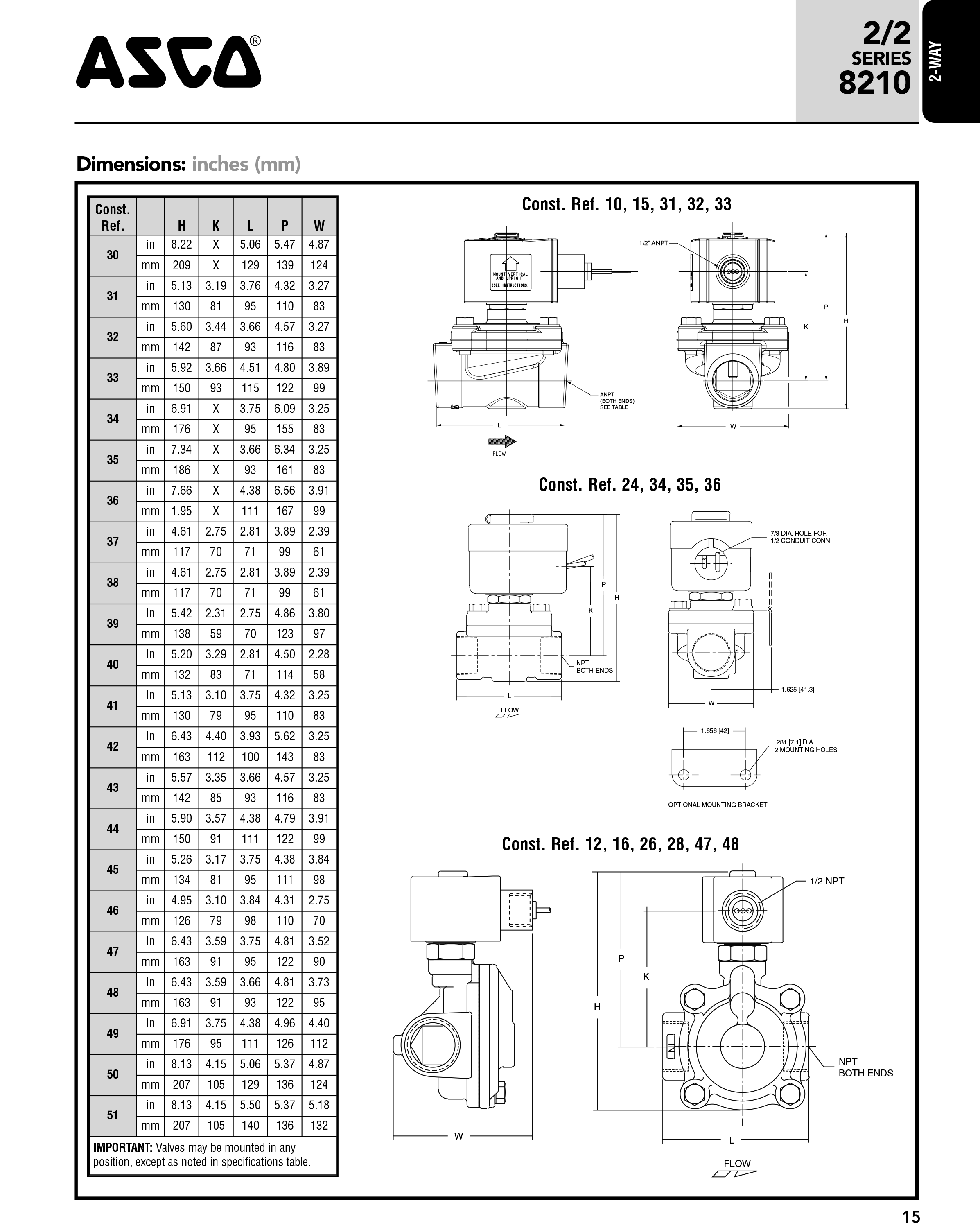 210 系列电磁阀-大连亿升科技发展有限公司