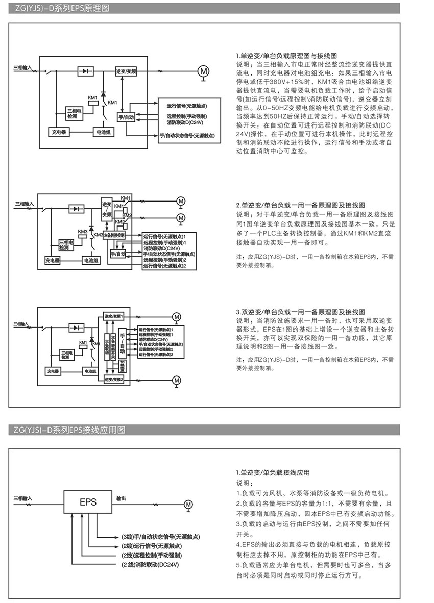 ZG(YJS)D系列EPS三相智能应急电源-新疆金赛德电子科技有限公司