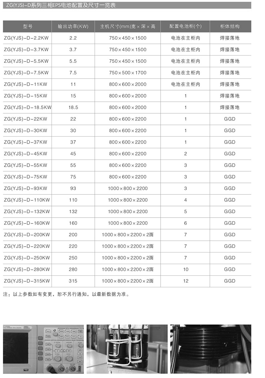 ZG(YJS)D系列EPS三相智能应急电源-新疆金赛德电子科技有限公司