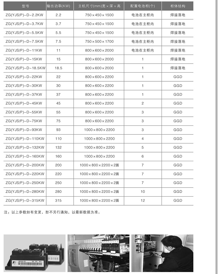 ZG(YJS-P)-D系列EPS三相(变频)智能应急电源-新疆金赛德电子科技有限公司