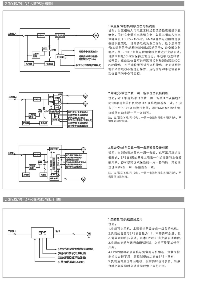 ZG(YJS-P)-D系列EPS三相(变频)智能应急电源-新疆金赛德电子科技有限公司