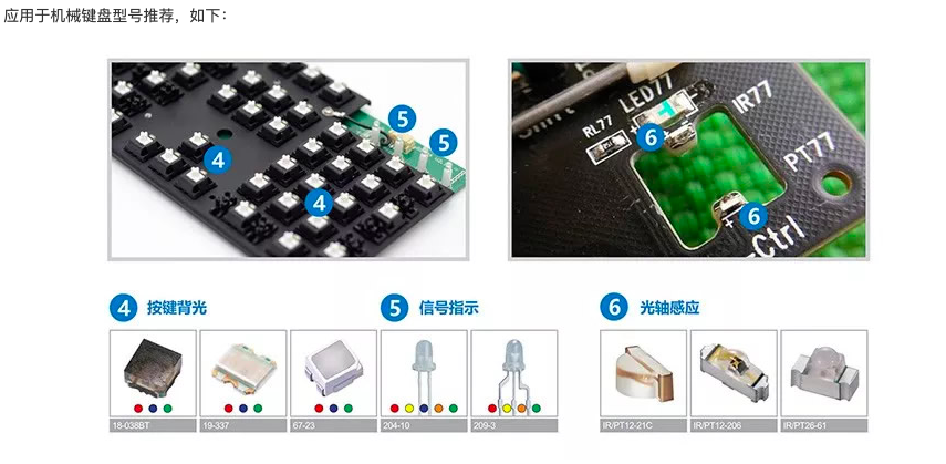 机械键盘专用贴片红外线发射和接收管IR12-21C-TR8 ，PT12-21B-TR8-台湾亿光电子EVERLIGHT授权一级代理商-官网
