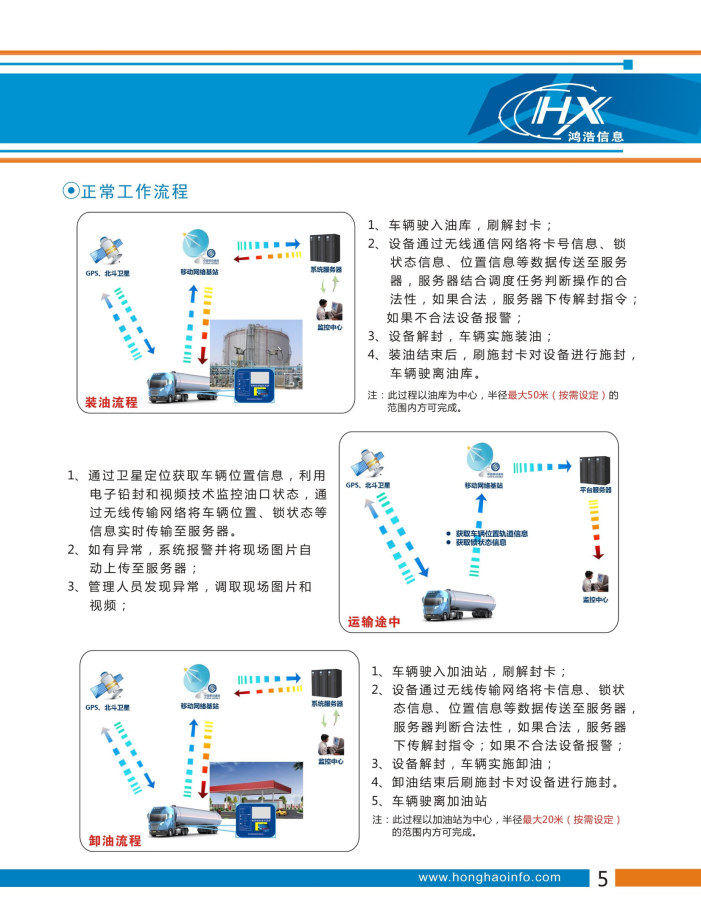 鸿浩油罐车电子铅封系统功能介绍-郑州鸿浩信息技术有限公司