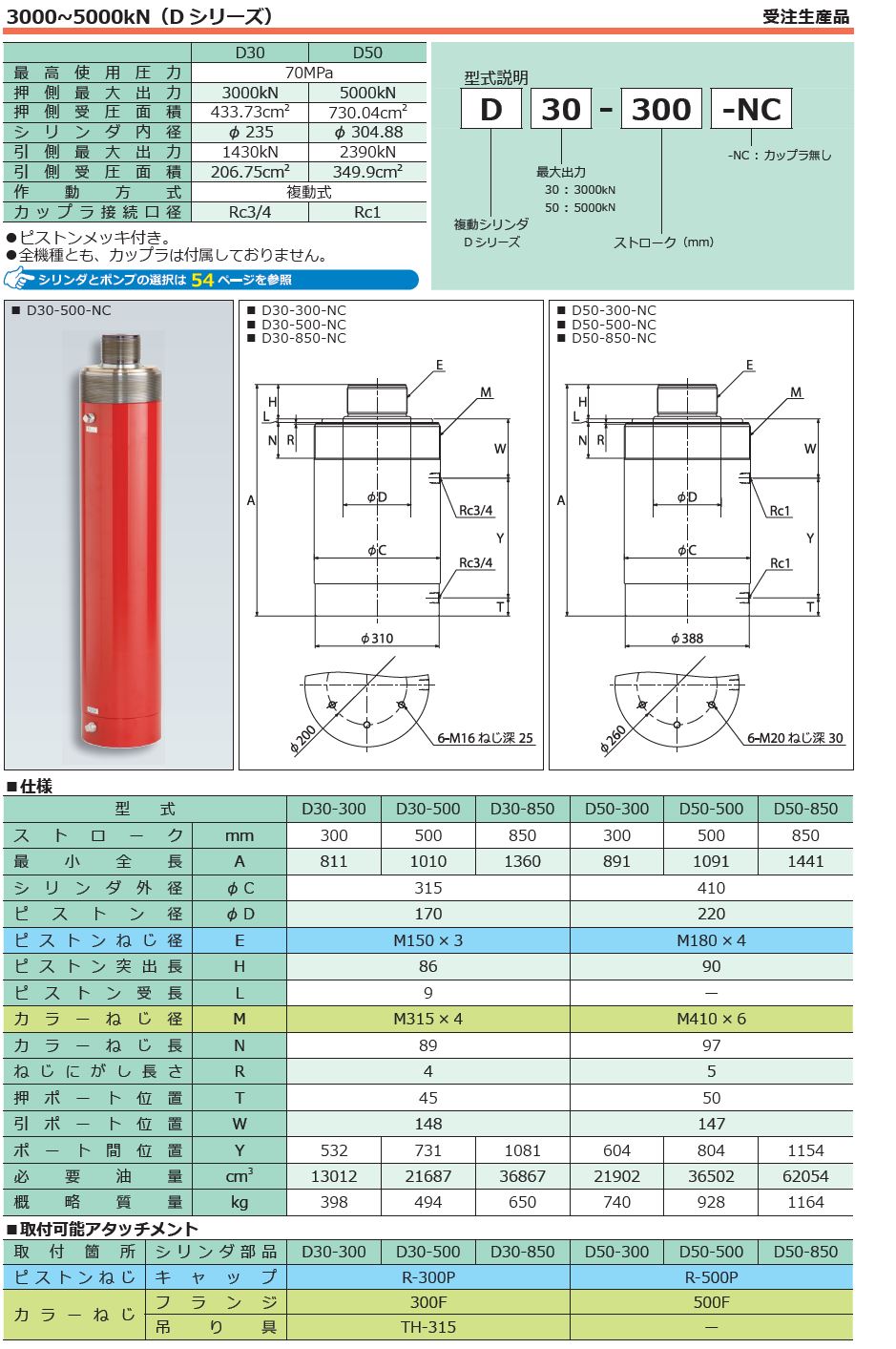 日本RIKEN 理研 -上海创纵国际贸易有限公司