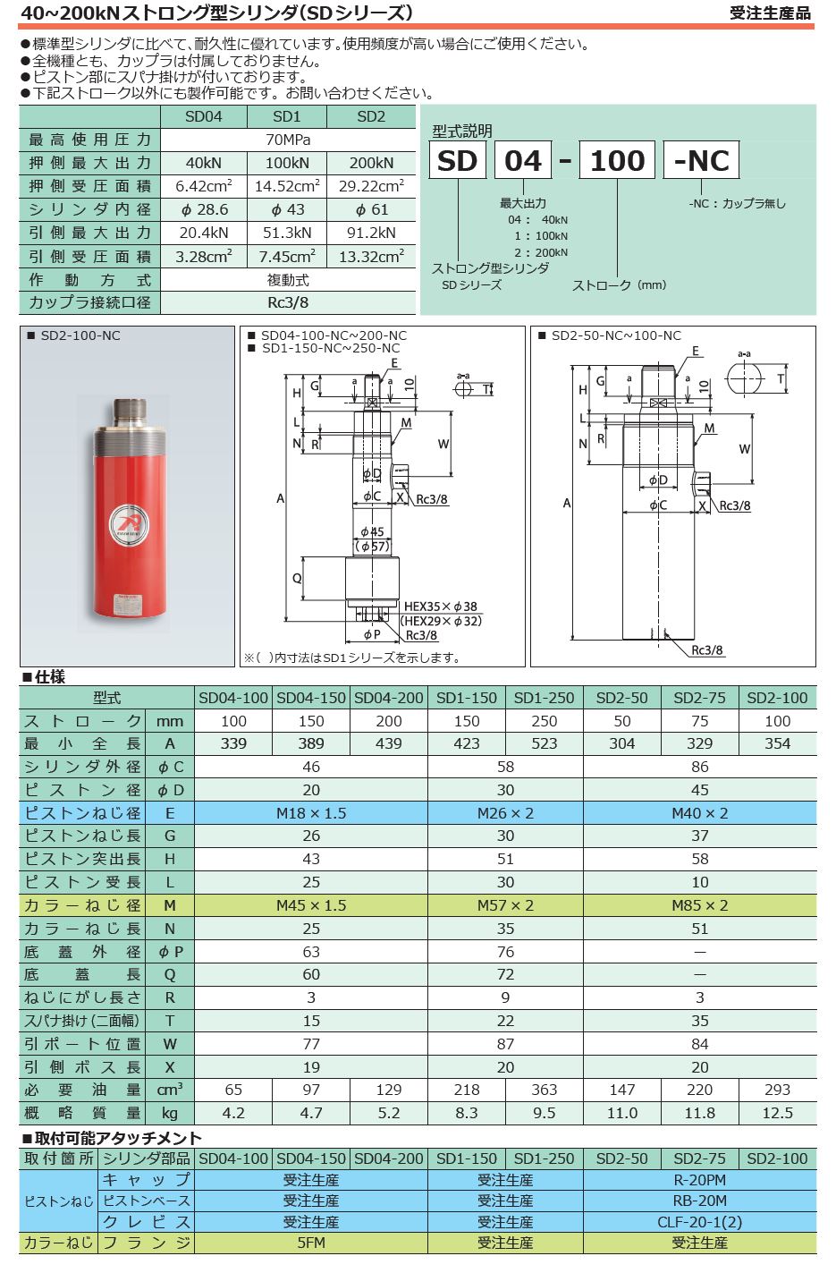 日本RIKEN 理研 -上海创纵国际贸易有限公司