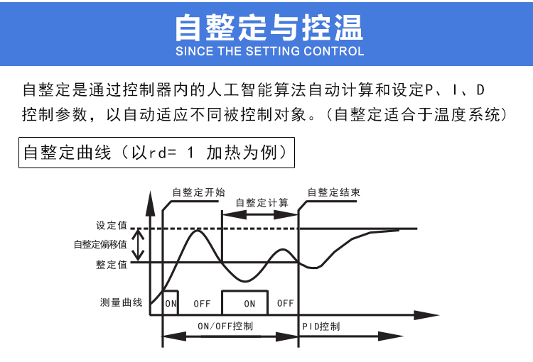 威尔太CWP-C805 温度 压力 液位智能数显控制仪 PID控制电动阀变频器-上海威尔太仪表有限公司