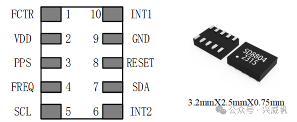 具有卫星时钟同步和BCC校验功能的超高精度RTC-SD8804-深圳市兴威帆电子技术有限公司